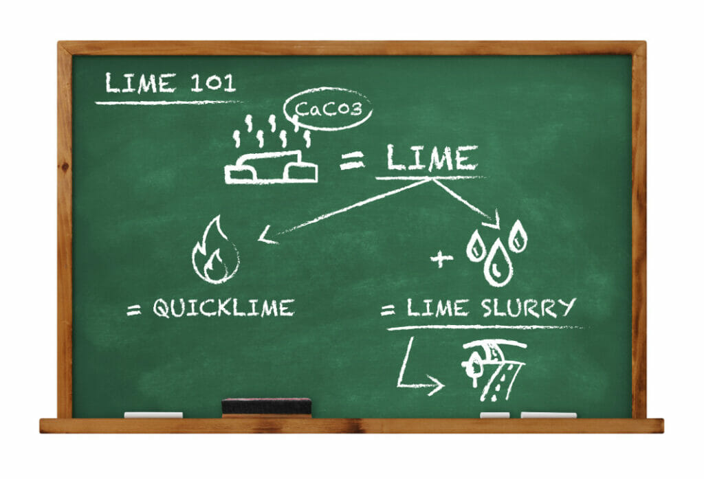 Lime as a Lifeline for Texas Roads | Lime Association