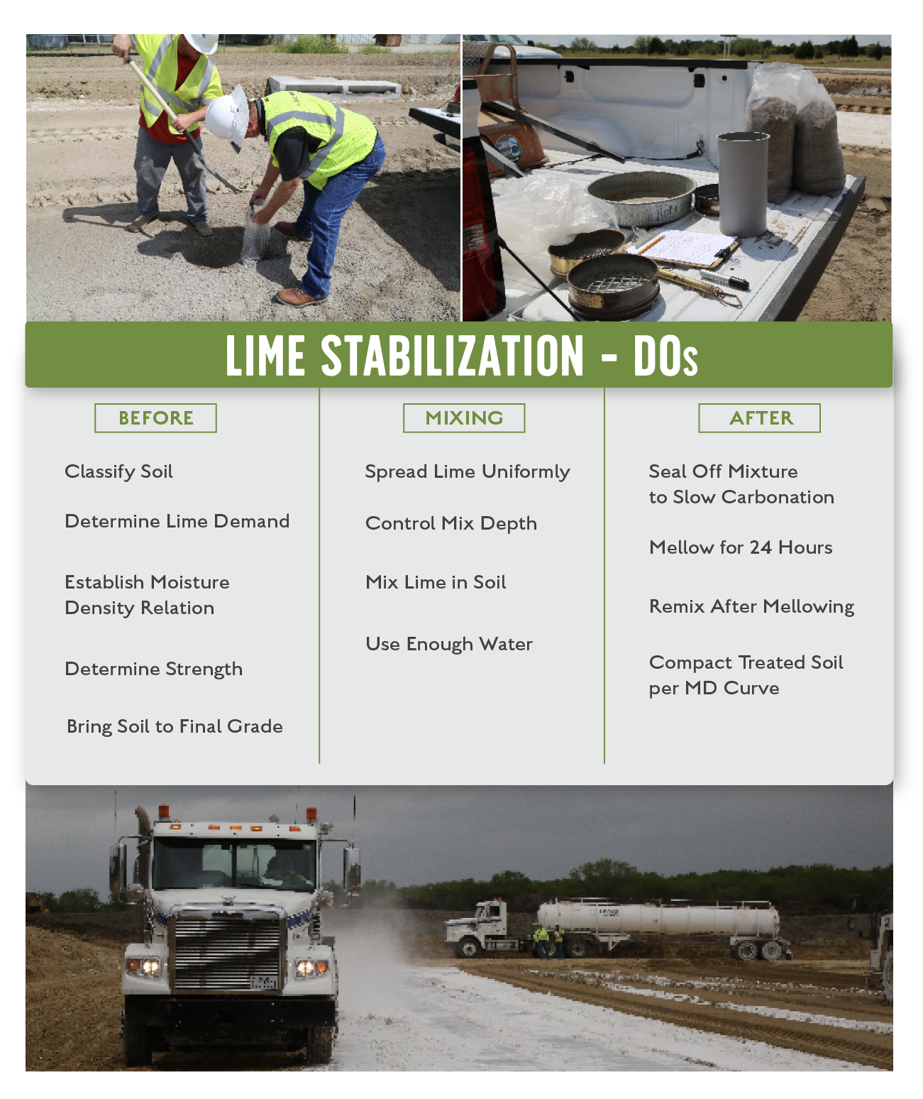 The Dos and Don’ts for Lime Stabilization | Lime Association